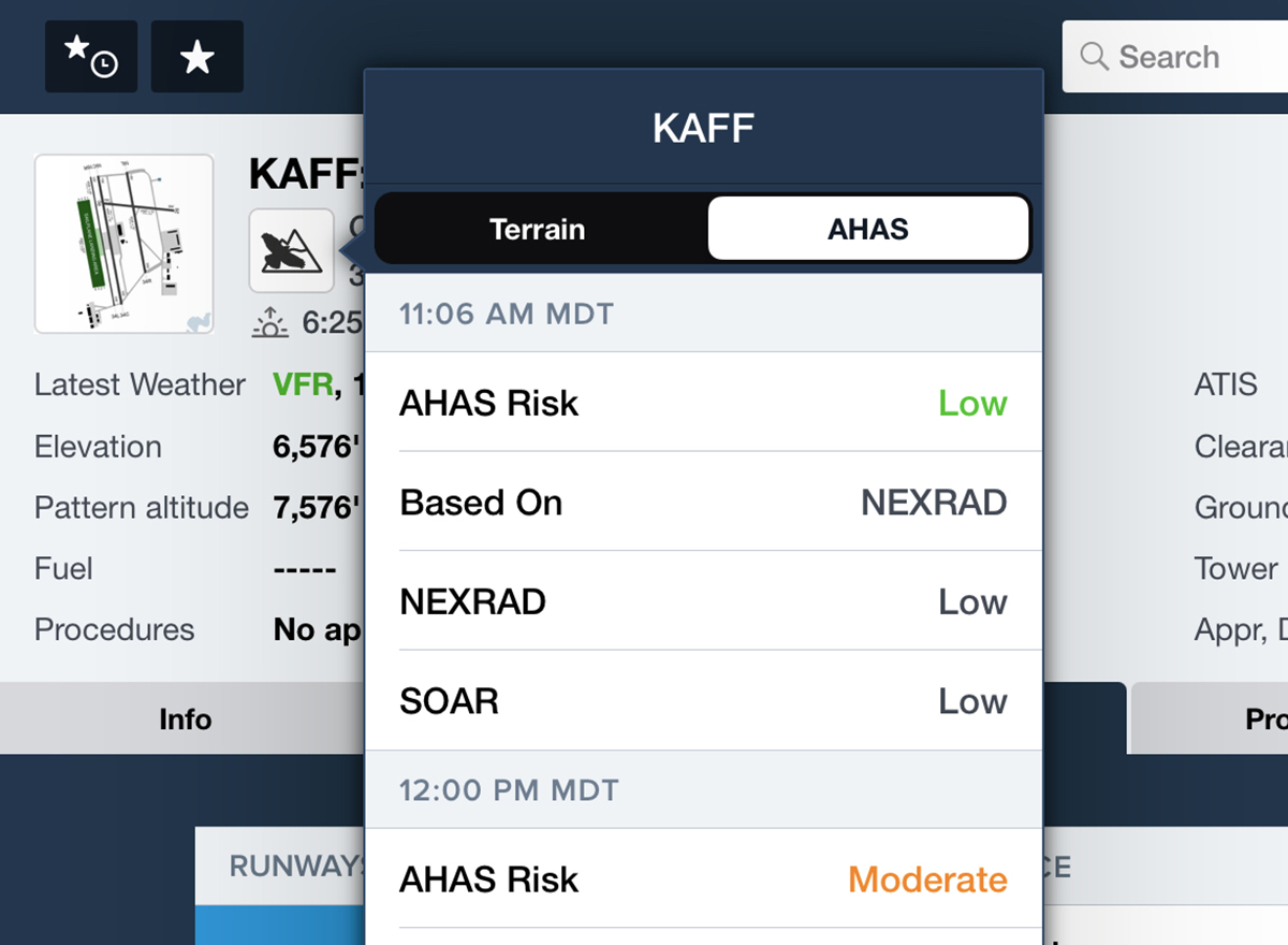 ForeFlight - Military Flight Bag