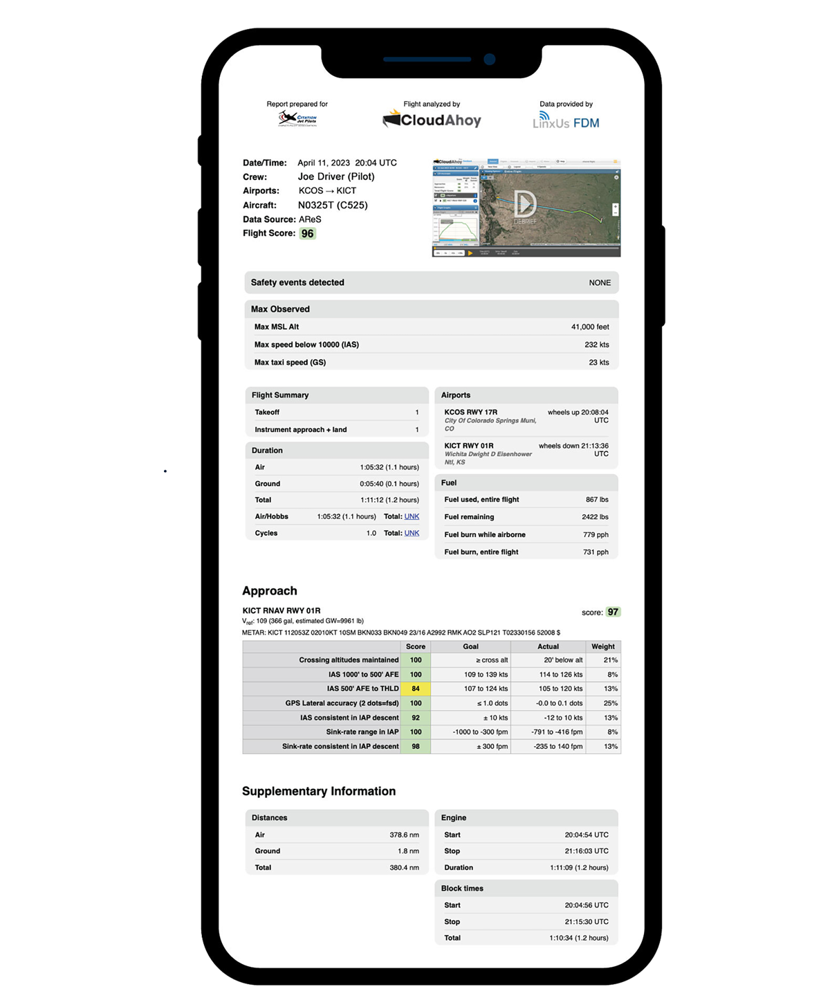 ForeFlight - Flight Data Analysis
