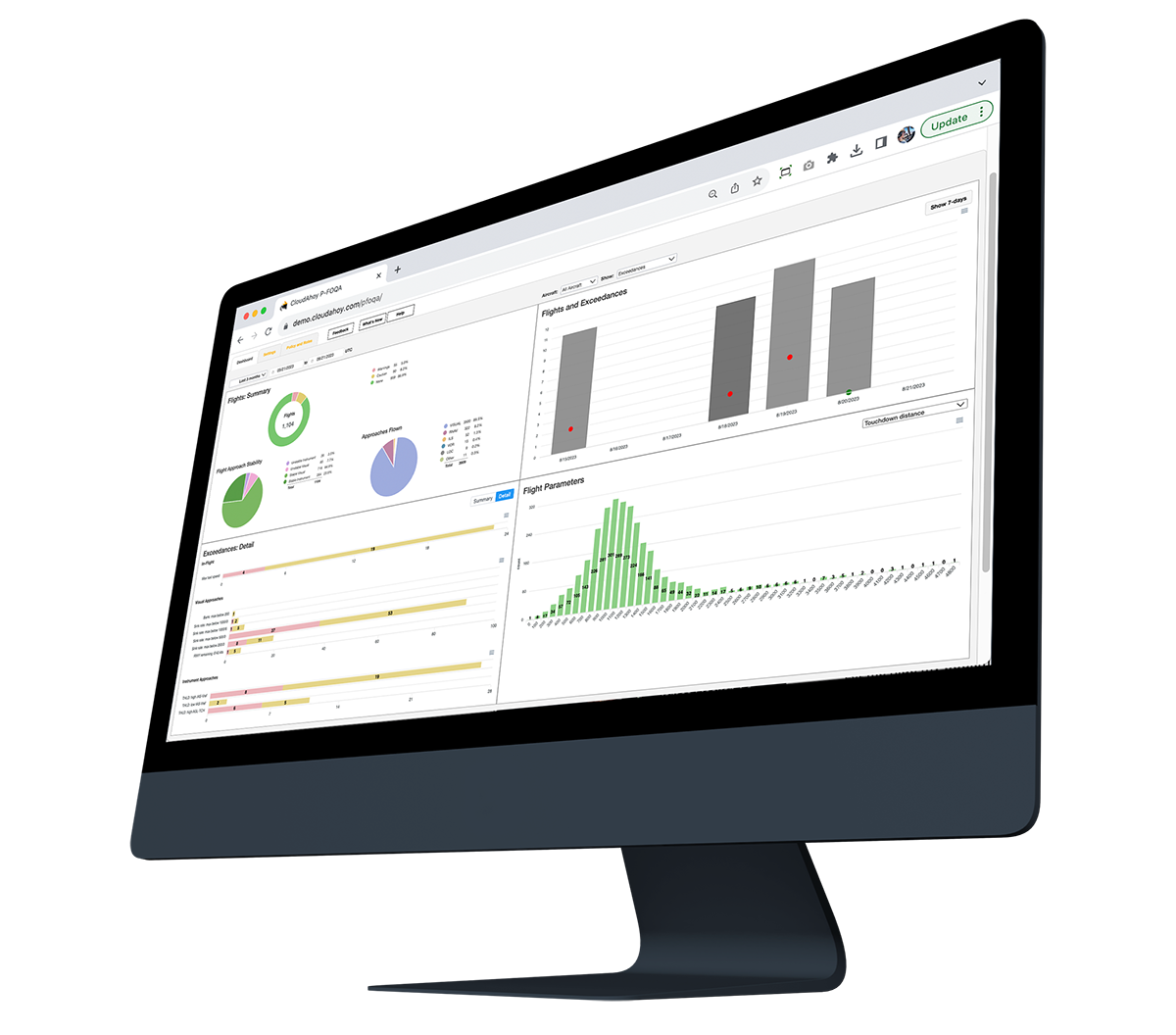 ForeFlight - Flight Data Analysis