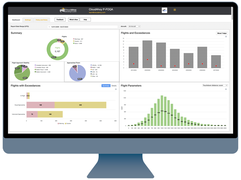 ForeFlight - CloudAhoy