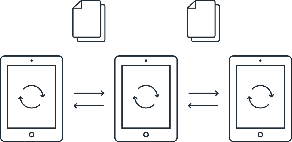 ForeFlight - Scratchpad: sync notes, reminders, & more across devices